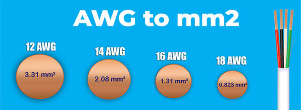 Bảng quy đổi AWG sang mm2 | AWG sang mm